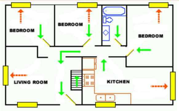 Exit Drills in the Home - Engine Company 3